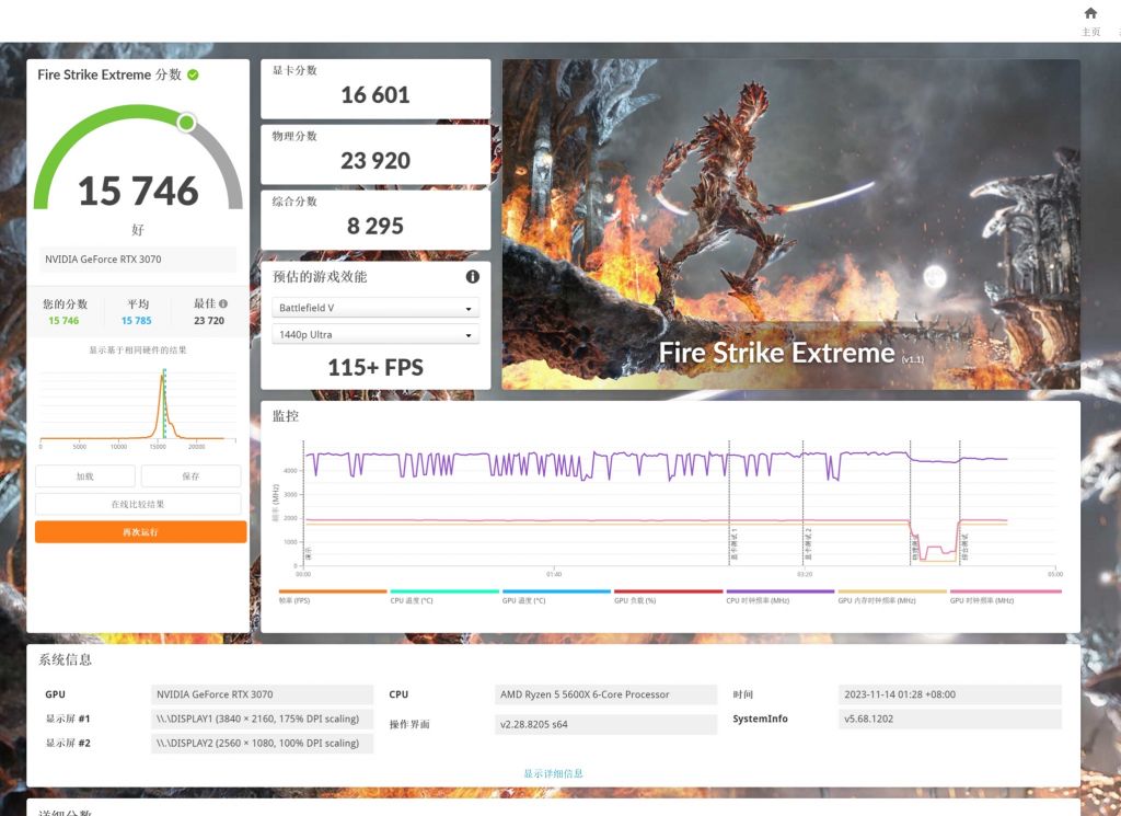 出技嘉魔鹰3070，20年10月产 已出 NGA玩家社区
