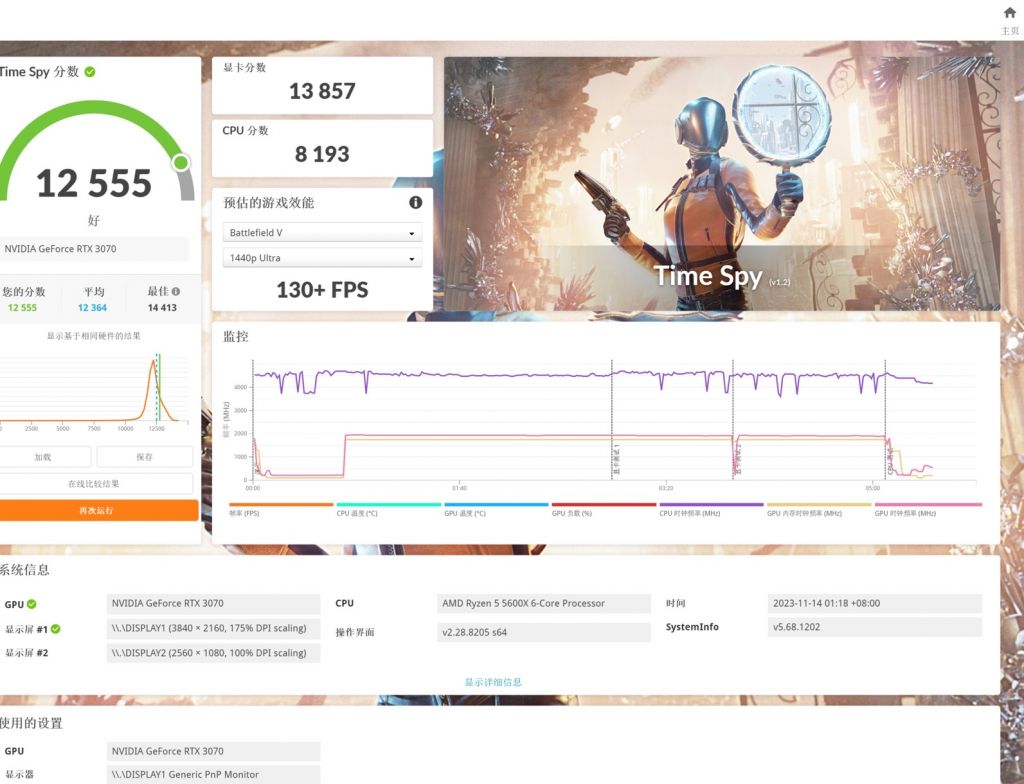 出技嘉魔鹰3070，20年10月产 已出 NGA玩家社区