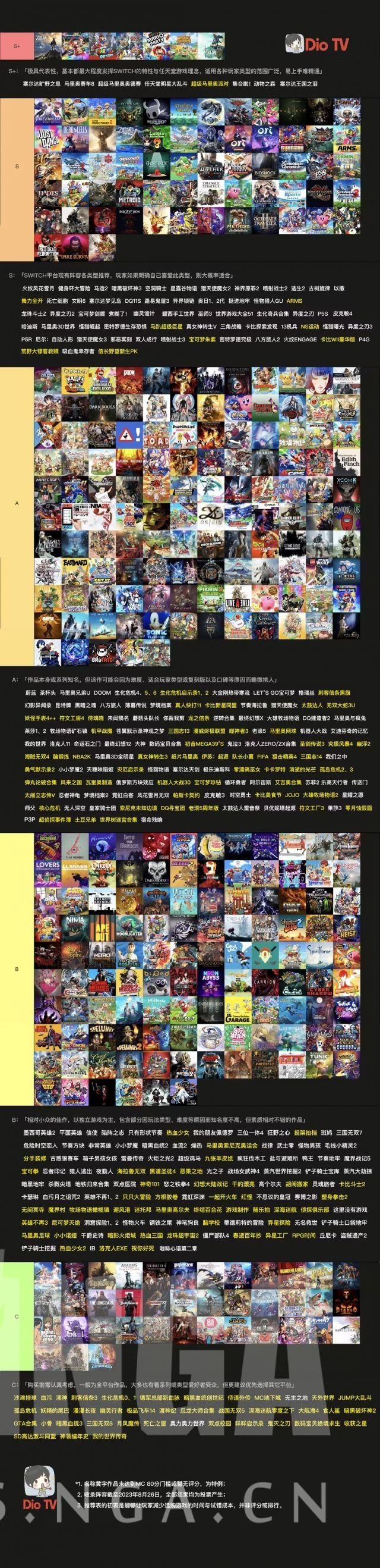 [火爆的游戏][Switch相关]求一些任天堂第一方卡带推荐 NGA玩家社区