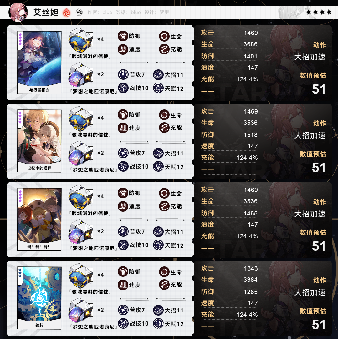 [心得交流] [攻略发布] 《崩铁|全角色参考面板》(V2.3A共享文档已置顶) NGA玩家社区