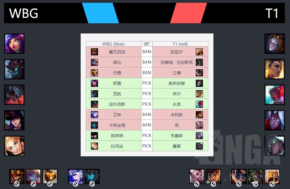 [国际赛事] 来个人模拟一下决赛BP NGA玩家社区