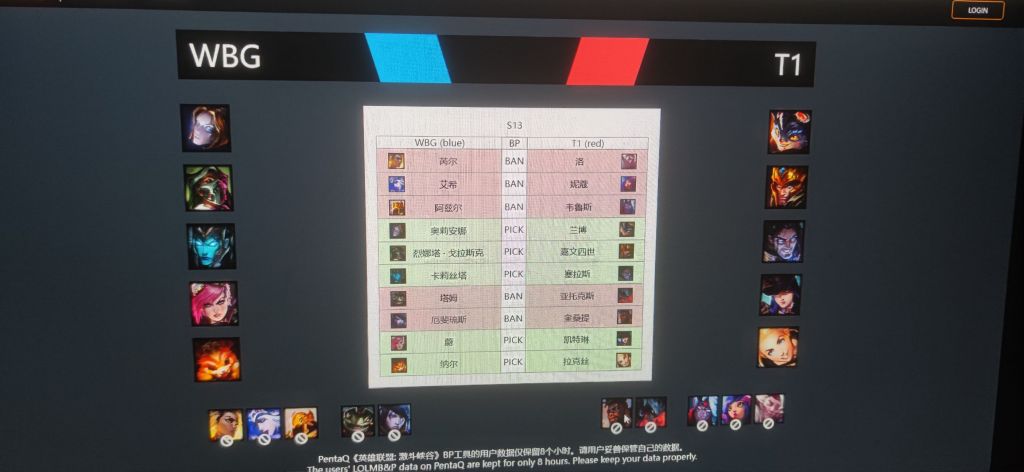 [联盟赛事]WBG夺冠秘诀 NGA玩家社区