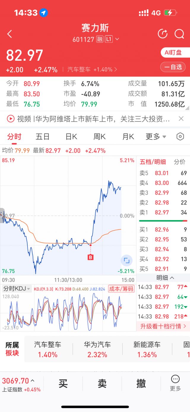 看我这个赛力斯的b NGA玩家社区