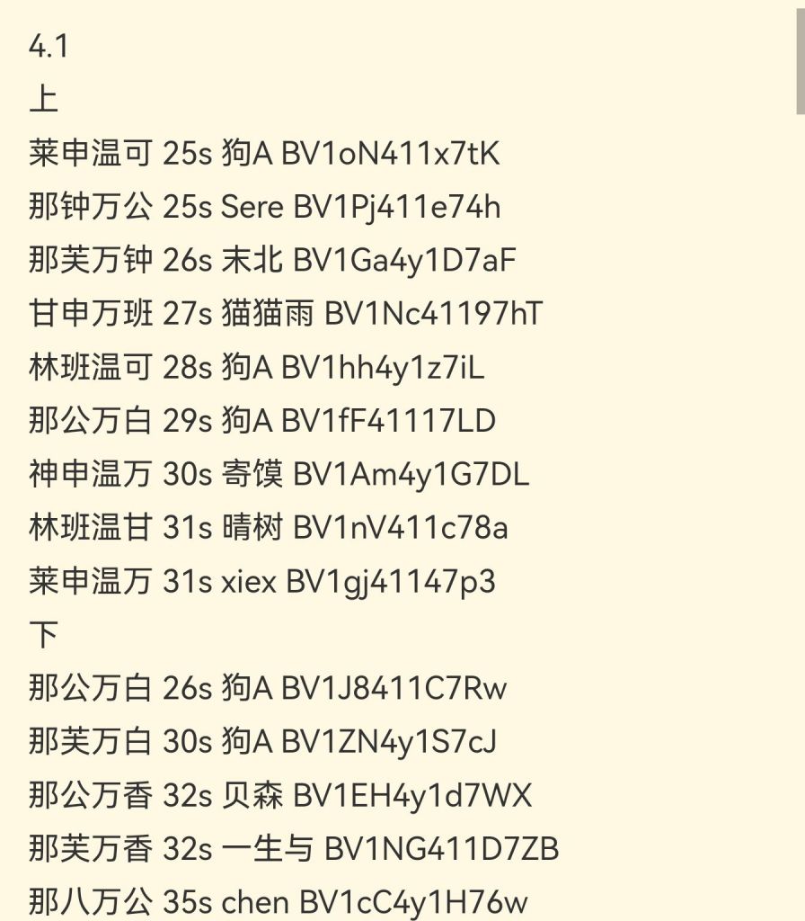枫丹3C的排位已经明晰了吧 NGA玩家社区
