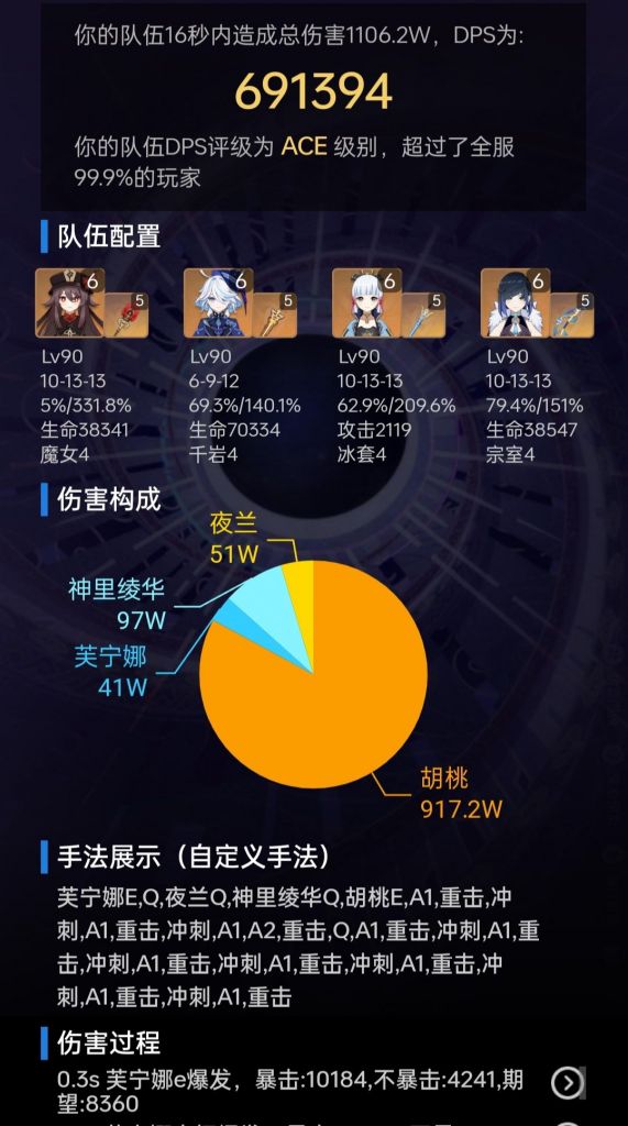 现版本dps最高的女c是？ NGA玩家社区