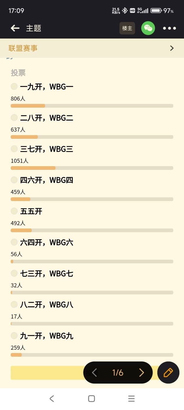 [国际赛事]有些人想青蒜wbg等决赛过后可以不？ NGA玩家社区