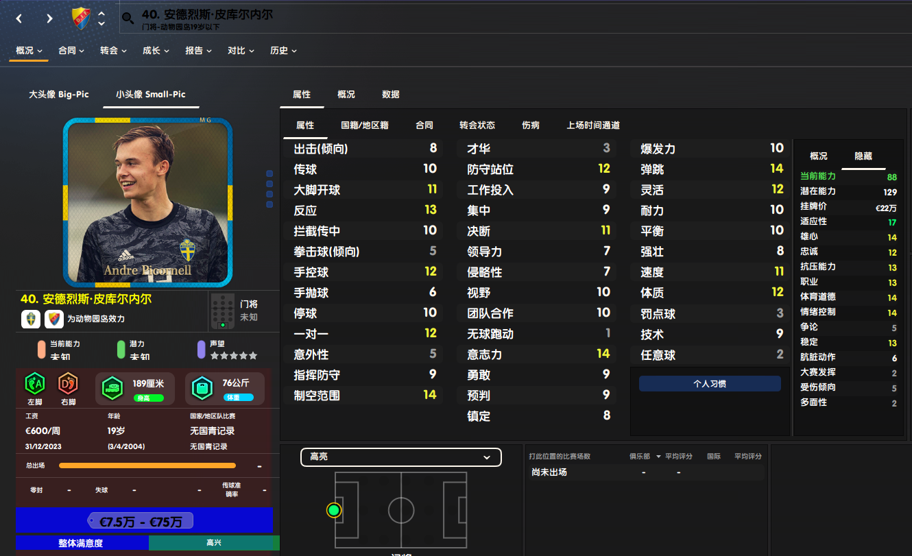 [FM2024] 开个允许核武档看看数据，给大家推荐几个我LLM常用的免签/廉价小妖，保底-6.5以上 178