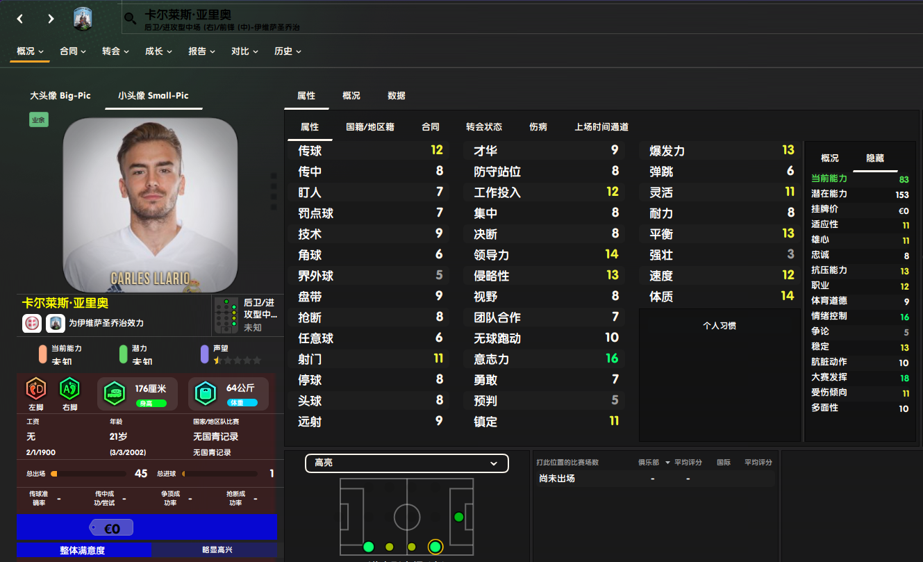 [FM2024] 开个允许核武档看看数据，给大家推荐几个我LLM常用的免签/廉价小妖，保底-6.5以上 NGA玩家社区