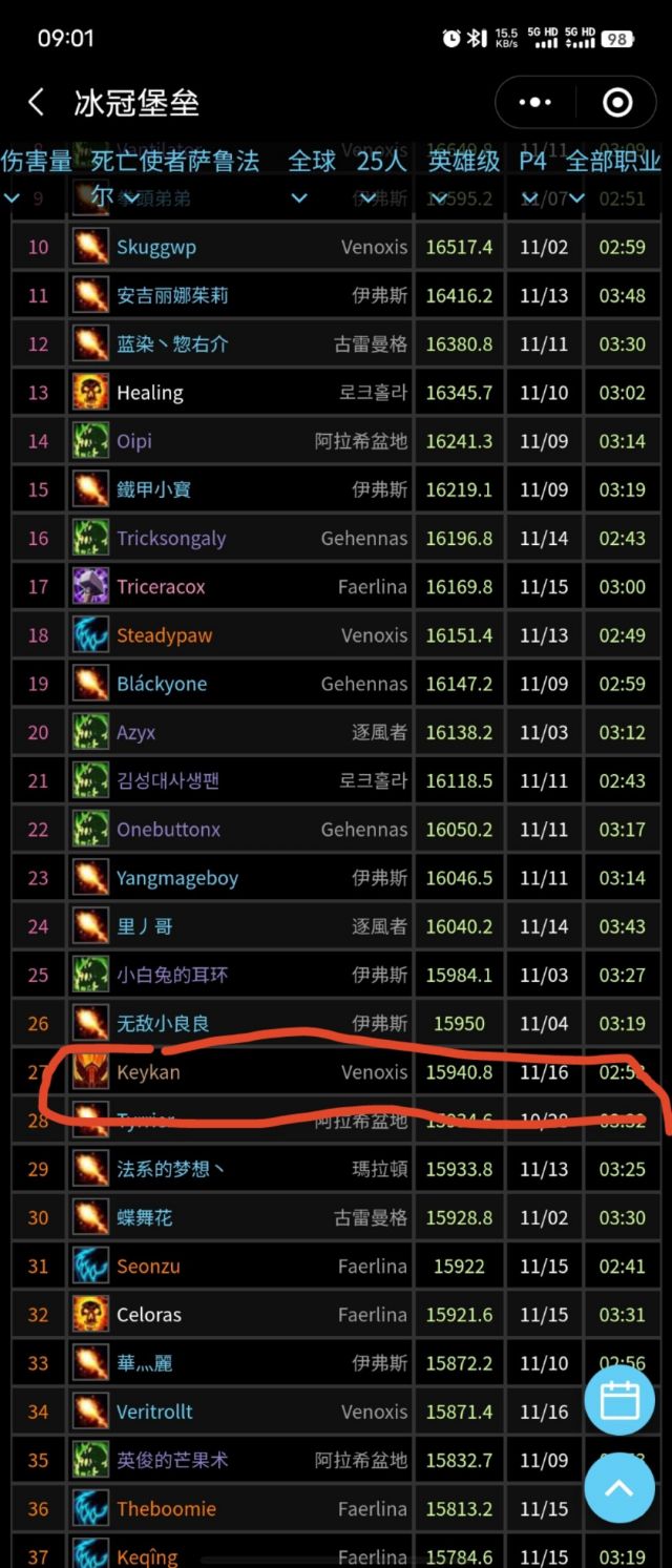 [狂暴]欧美的橙斧战士这cd已经打完了 大家怎么看 NGA玩家社区