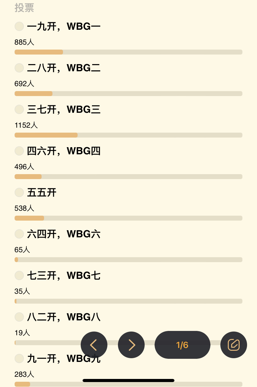 [联盟赛事]横向对比WBG和s10的SN？ 178