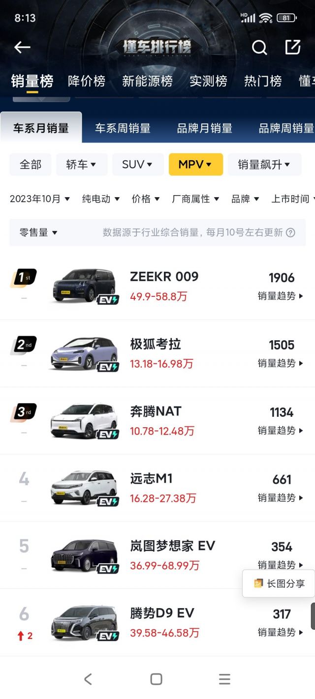 年度大戏已经开场，MEGA vs X9已经开始暗战 NGA玩家社区