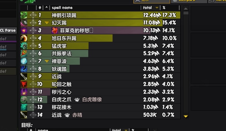 给各位分享个BT 奶SP NGA玩家社区