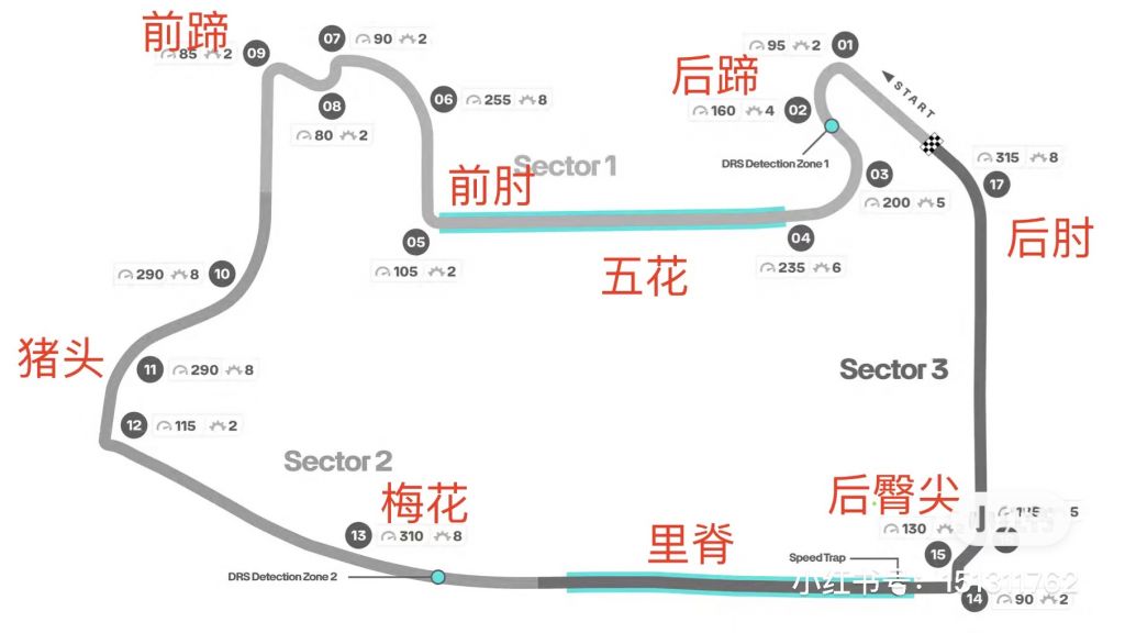 [F1] 2023赛季 拉斯维加斯大奖赛 直播讨论 NGA玩家社区