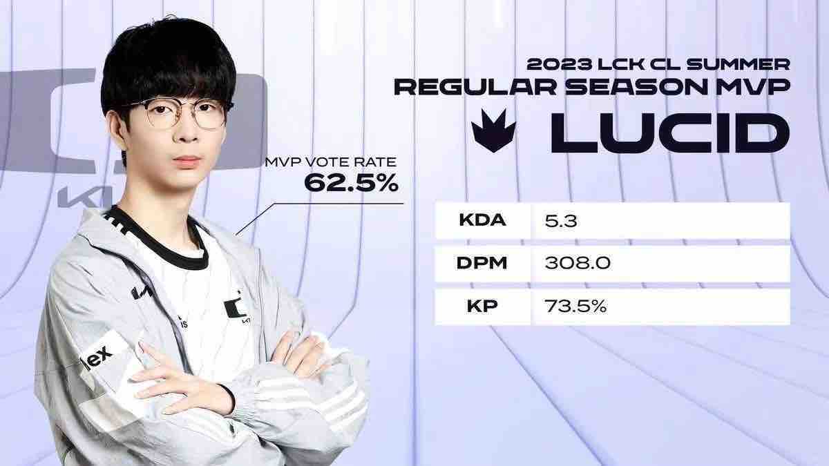 [外赛区赛事]转会期流言，三叔可能离队，dk要提二队打野lucid了 NGA玩家社区