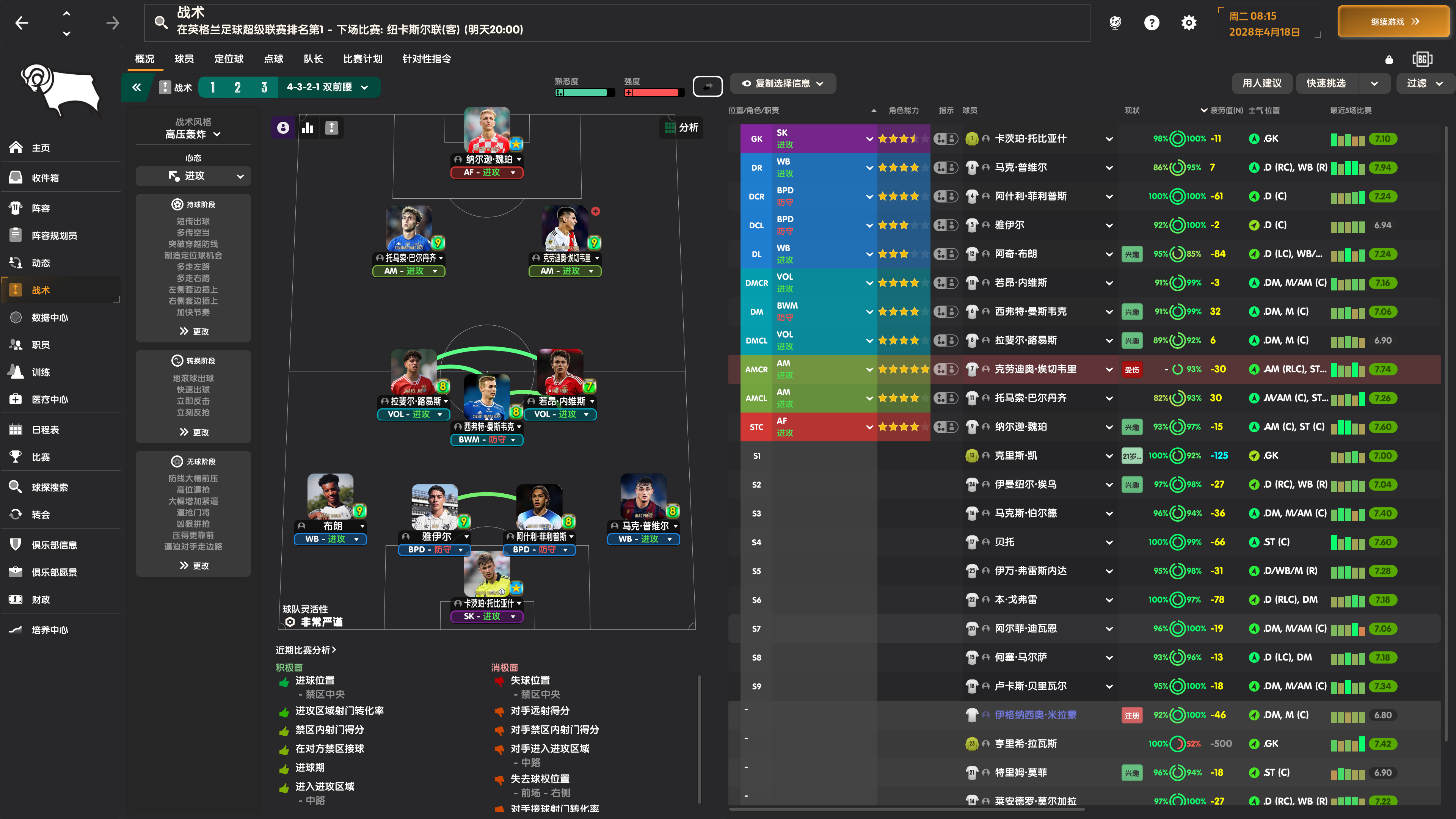 [FM2024] 你们觉得这战术能踢吗？ NGA玩家社区