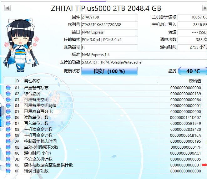 tiplus5000的0E变成1了 NGA玩家社区