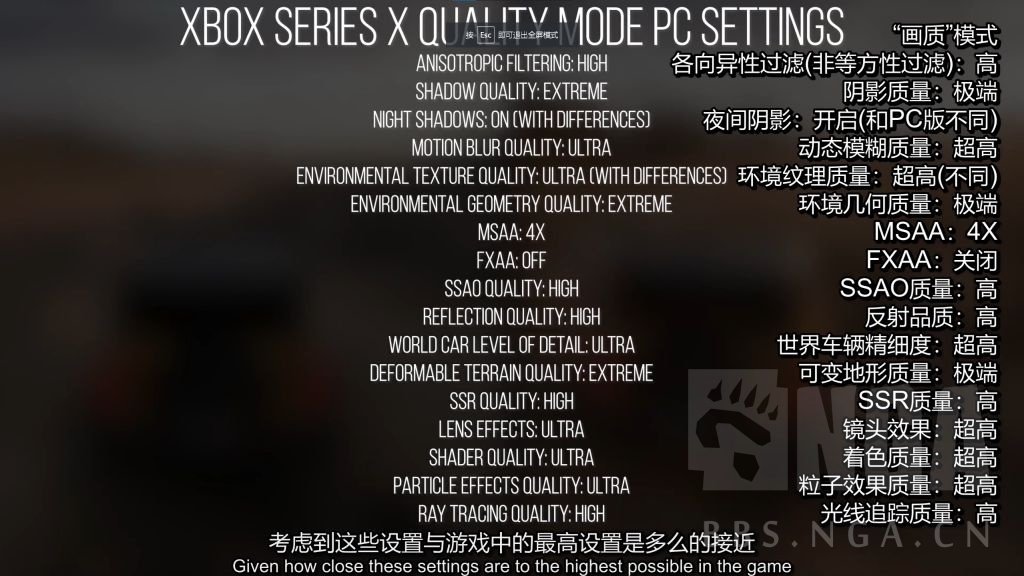 4070ti在4k下玩地平线5的疑问 NGA玩家社区