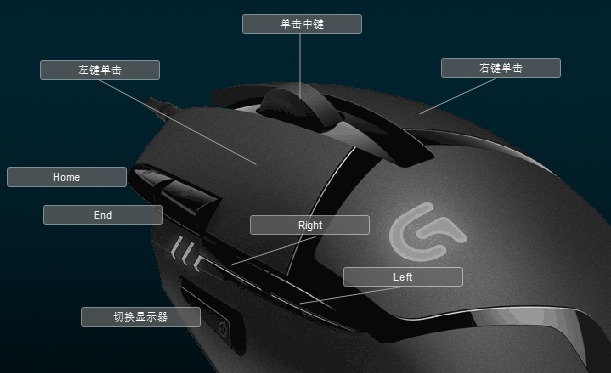 想着玩FPS好瞄准买了g502，结果那个瞄准键基本没用过 NGA玩家社区