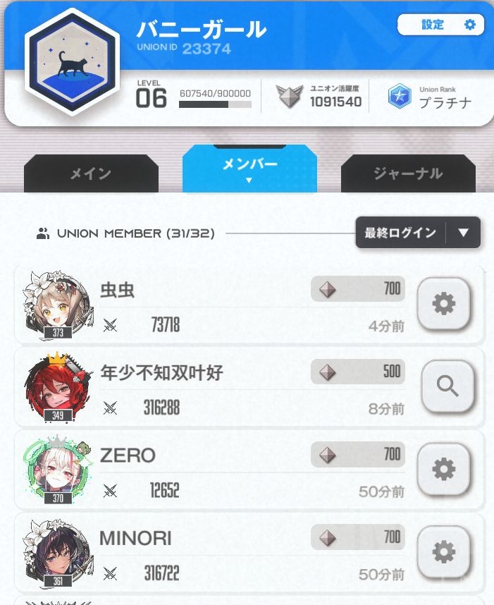 日服 バニーガール 公会战上位(0.93%)缺1猛男*(32/32) NGA玩家社区