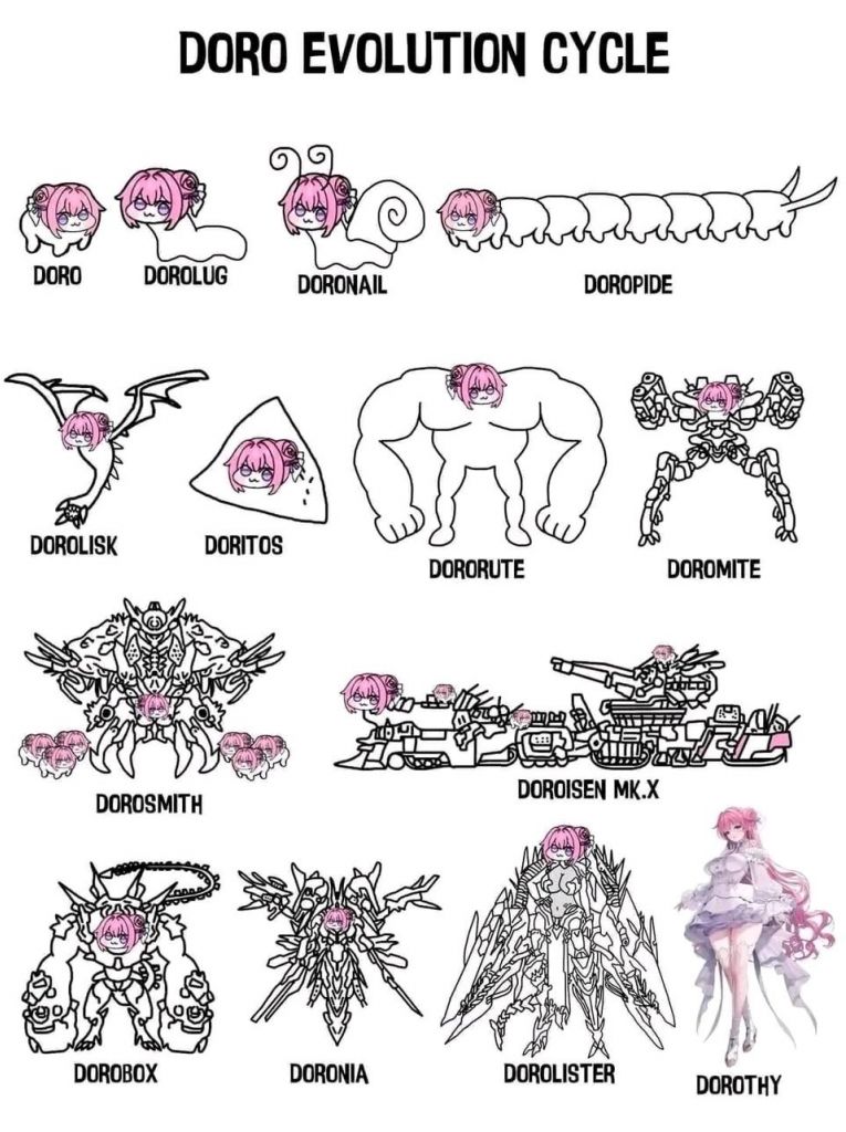 兄弟们来点doro表情包 NGA玩家社区