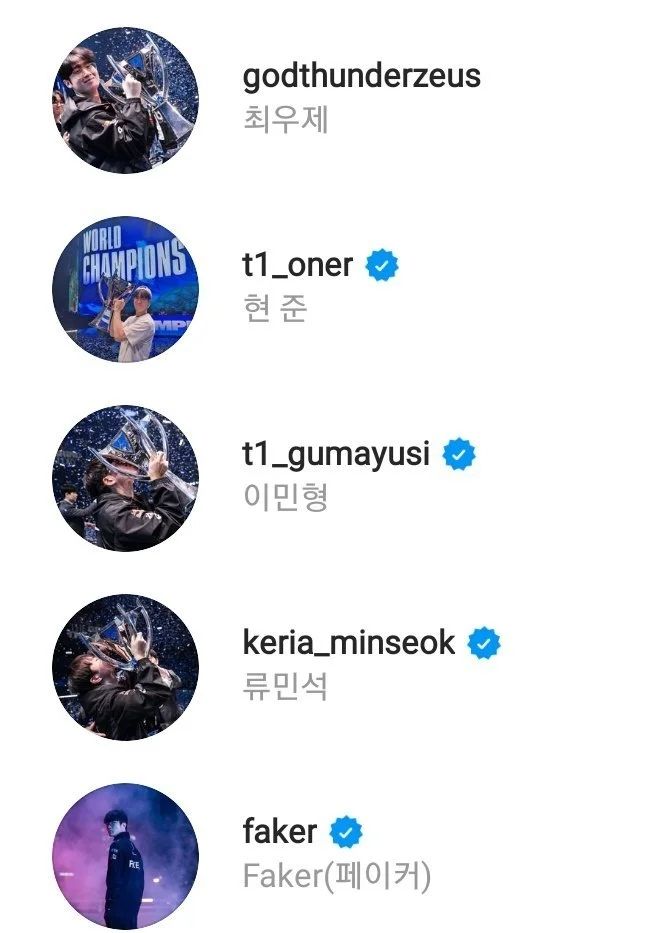 [国际赛事]除了 Faker 以外的 T1 选手全换了夺冠头像(什么原皮) NGA玩家社区