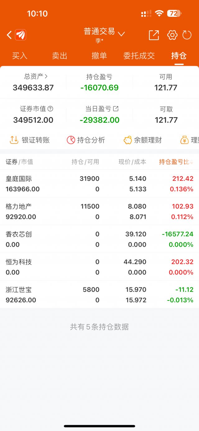 28.4w食盘启动！ NGA玩家社区