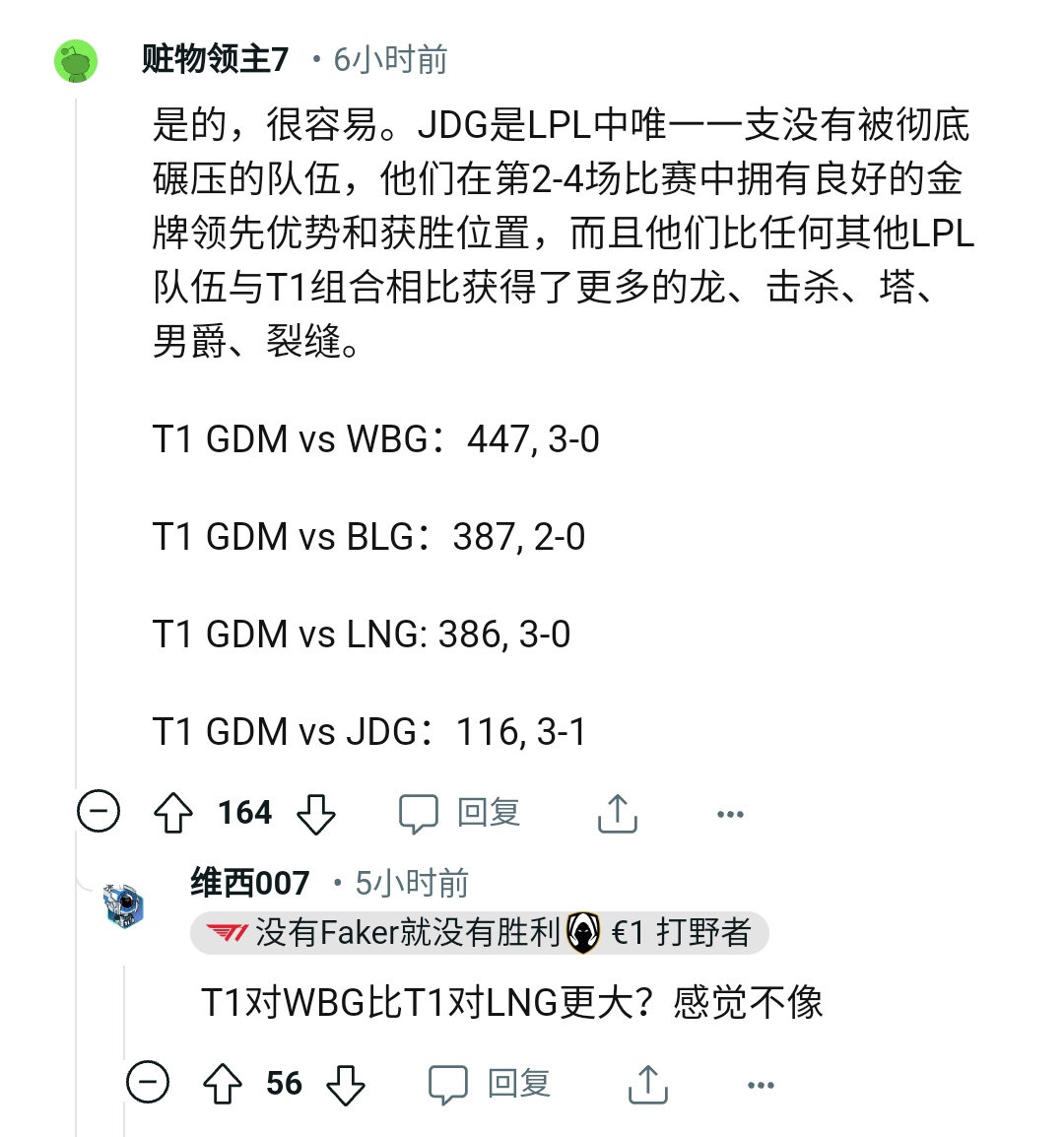 [联盟赛事] lng居然是四队里对t1输的第二少的 NGA玩家社区