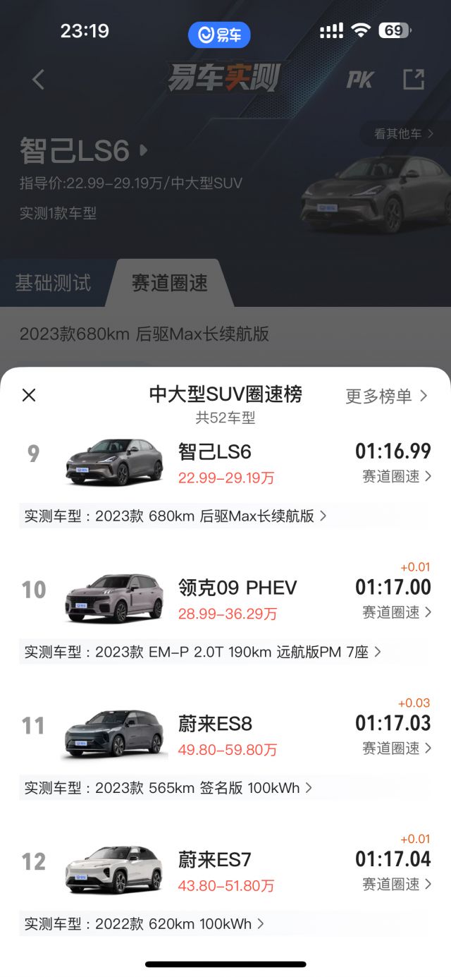 [新闻速报] LS6圈速出来了 后驱1：16 四驱1:12 b站易车搬运 NGA玩家社区