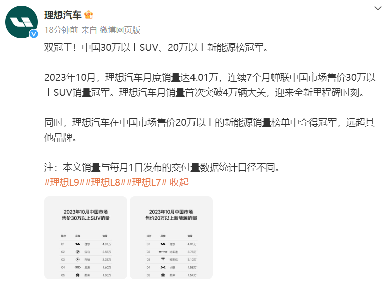 理想：双冠王！中国30万以上SUV 20万以上新能源榜冠军 NGA玩家社区