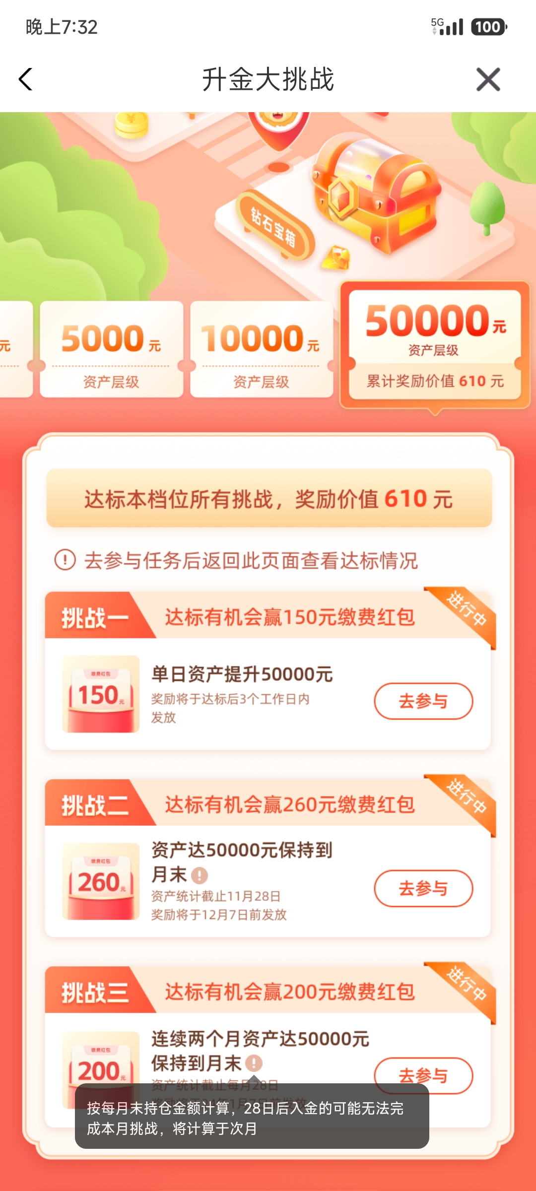 [云缴费] 月末升金大毛 5W资产最多610 NGA玩家社区