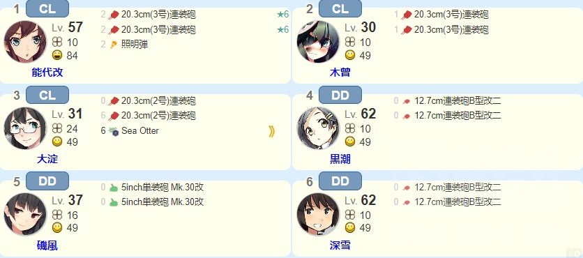 [舰colle]请教下5-3练级的优化空间 NGA玩家社区