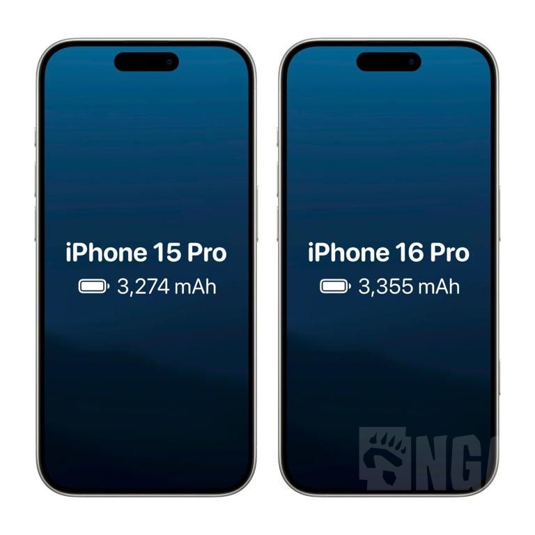 iPhone 16 Pro，重新设计 ！ NGA玩家社区