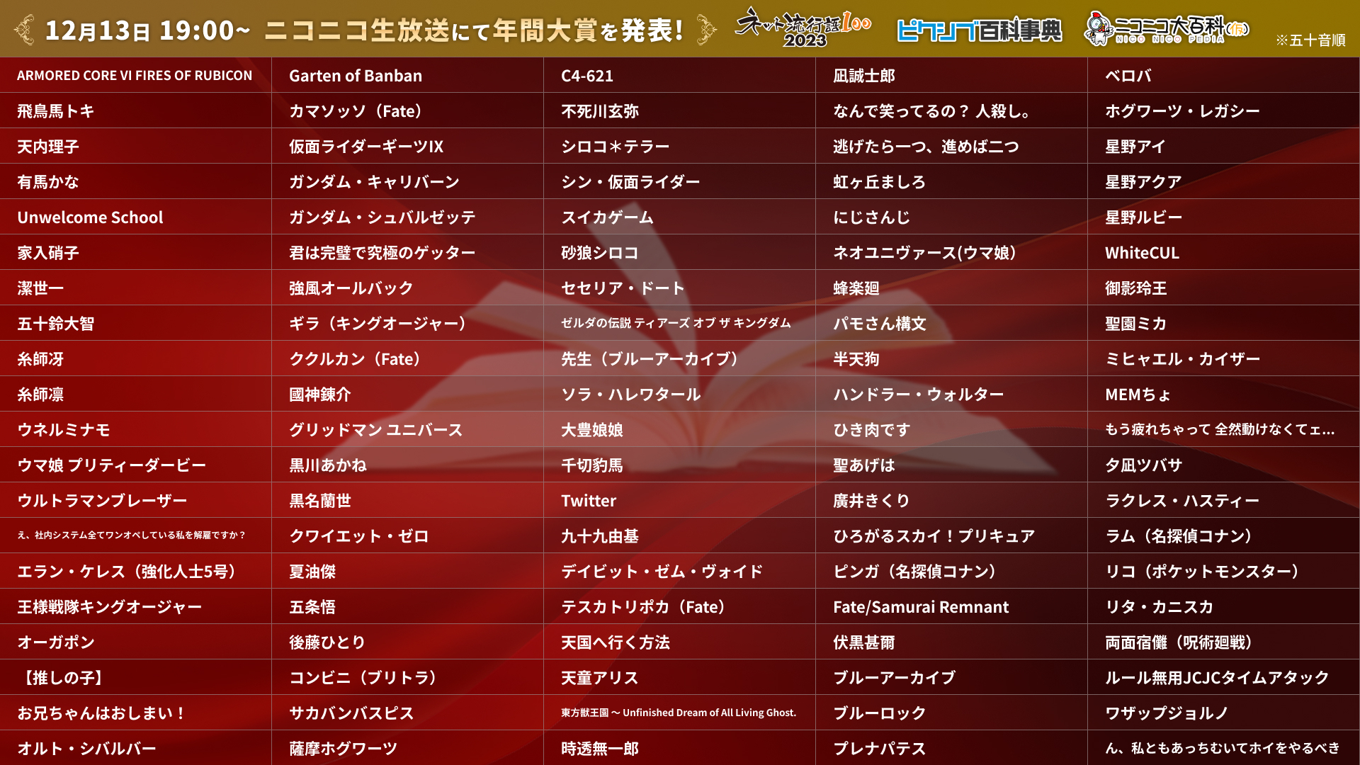 [闲聊杂谈] nico大百科&pixiv百科事典 网络热词100发表 NGA玩家社区