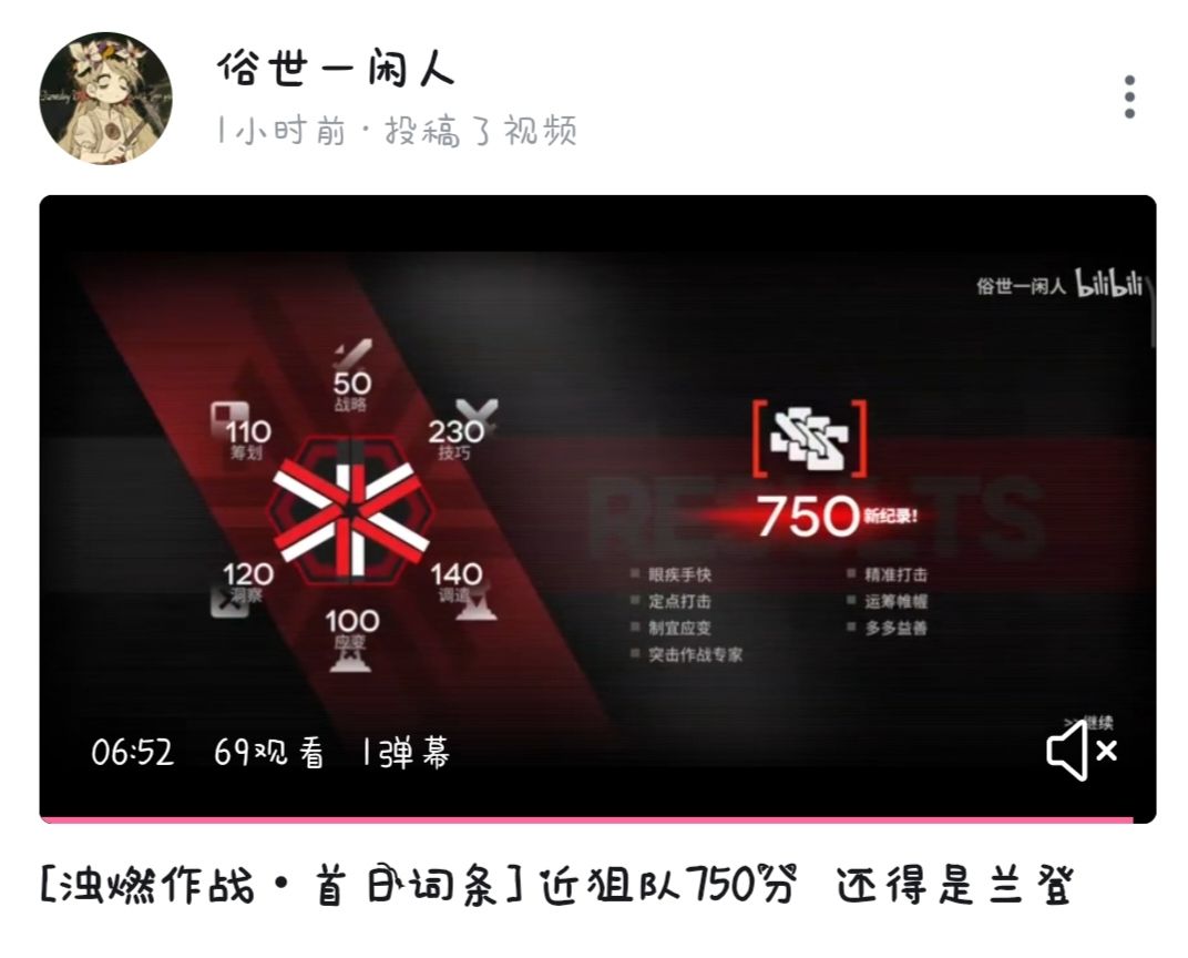 [危机合约]近狙750好像有了 NGA玩家社区