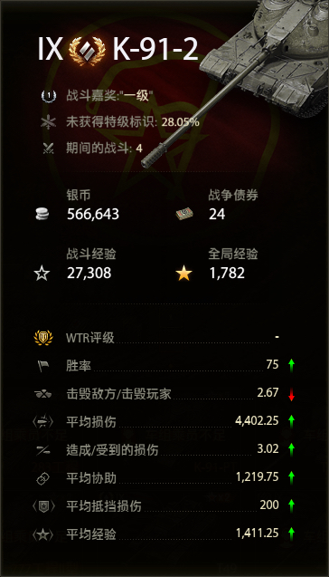 k91-2主观简评 NGA玩家社区