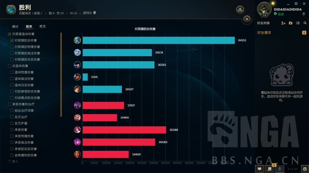 [游戏本体] 20%胜率萌新第一次在面对真人时拿到5杀，太开心了QAQ(十年云玩家第一次亲手玩英雄联盟) 178