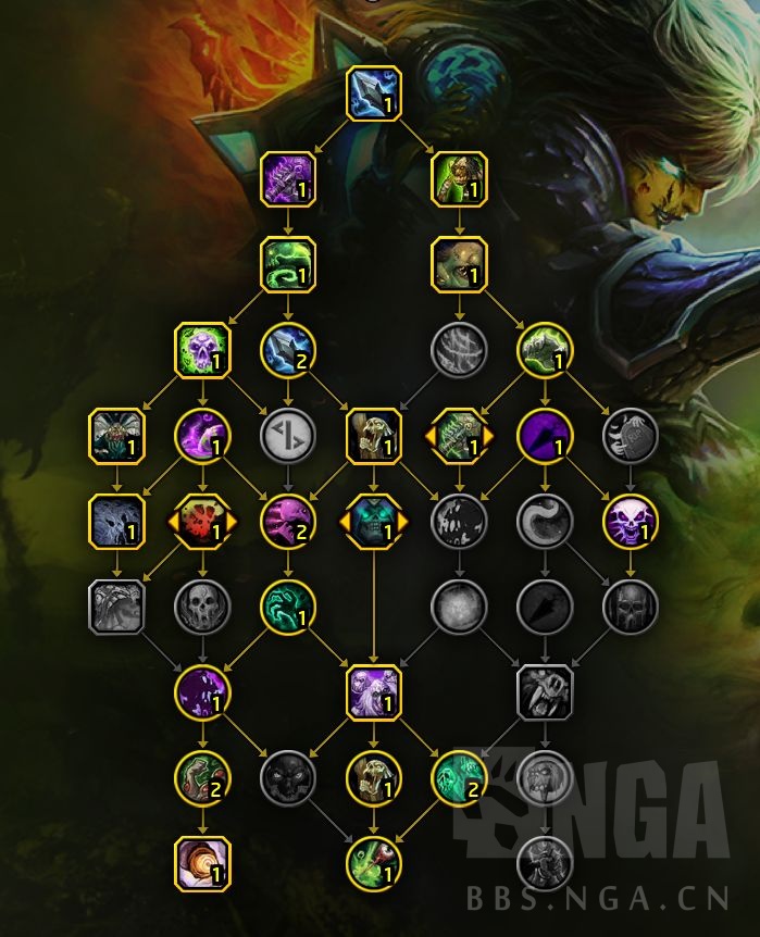 [邪恶DPS] 邪DK天赋不点疾病的话在AOE情况怎么炸伤口啊！ NGA玩家社区