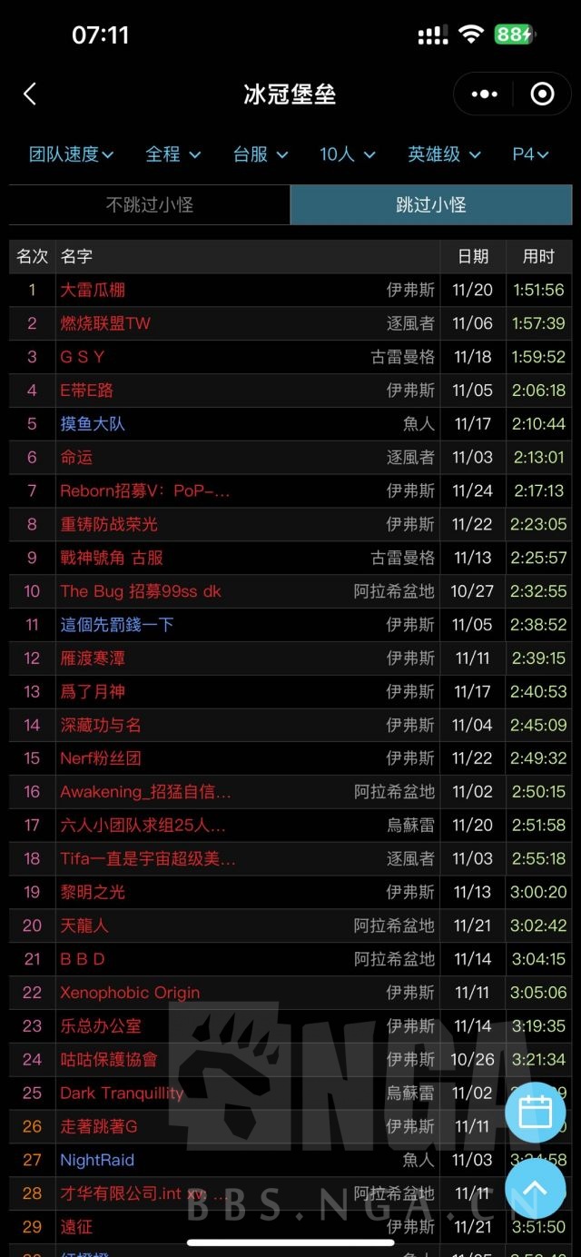 [巫妖王之怒] [古雷曼格] [部落] [GSY]公会 25人 一团HLK已通，二团招募 NGA玩家社区