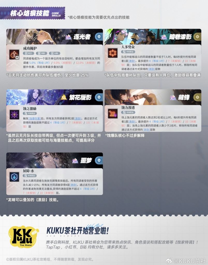 [攻略][蚀爆队]攻略一图流|KUKU茶社攻略组 NGA玩家社区