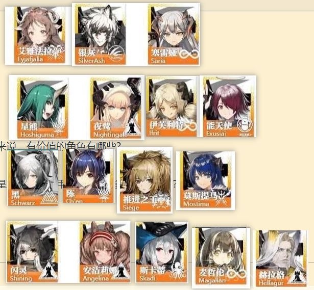 [闲谈交流]这张图里选角色的话该怎么选？ NGA玩家社区