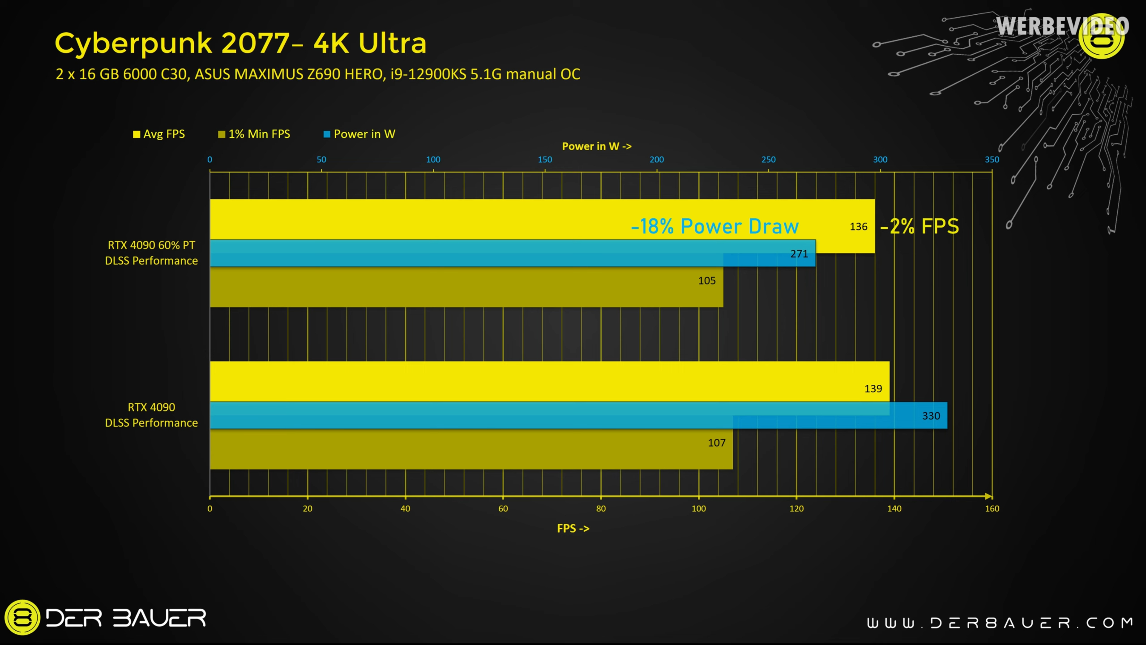 求助家人们，显卡升级问题。 NGA玩家社区