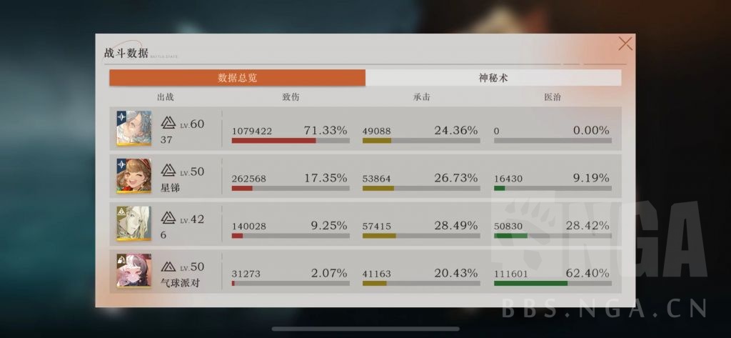 [闲谈交流] 纪念一下，入坑26天，把鬃毛8S了 NGA玩家社区