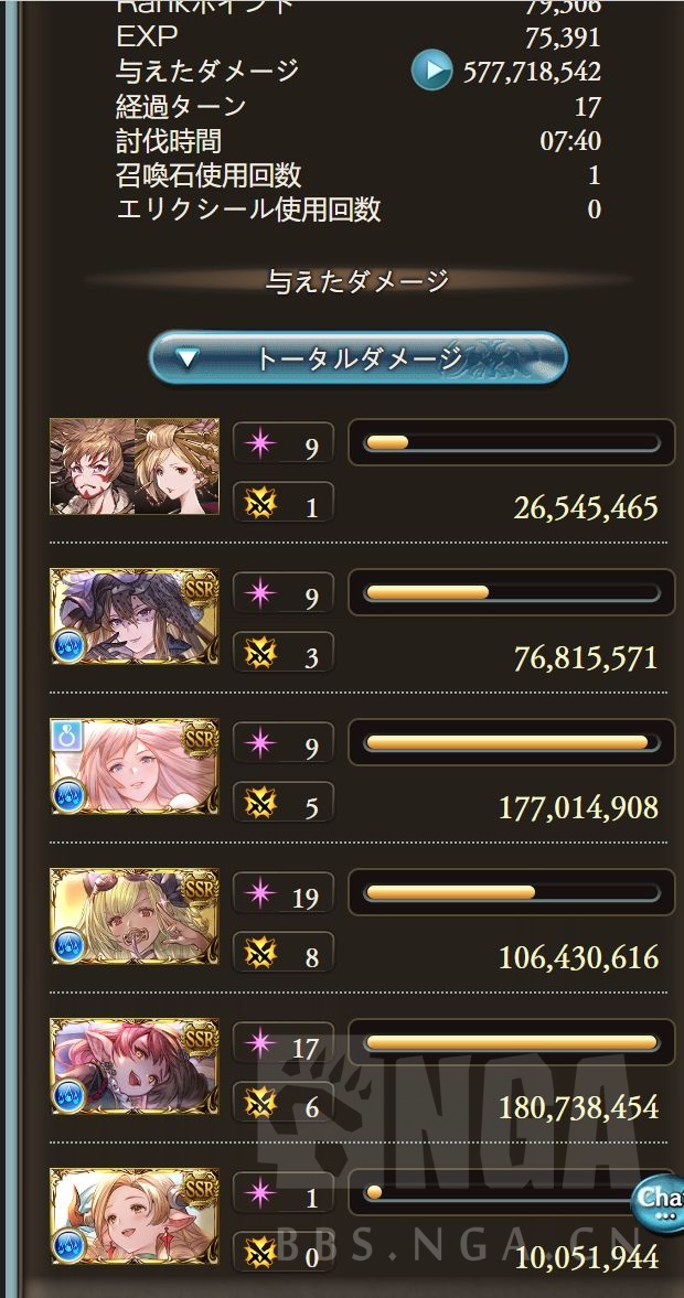 [200HELL] 水老王 枭雄 水bba 天司 奶嘴 终突妈 女帝 7.05-8.48 NGA玩家社区