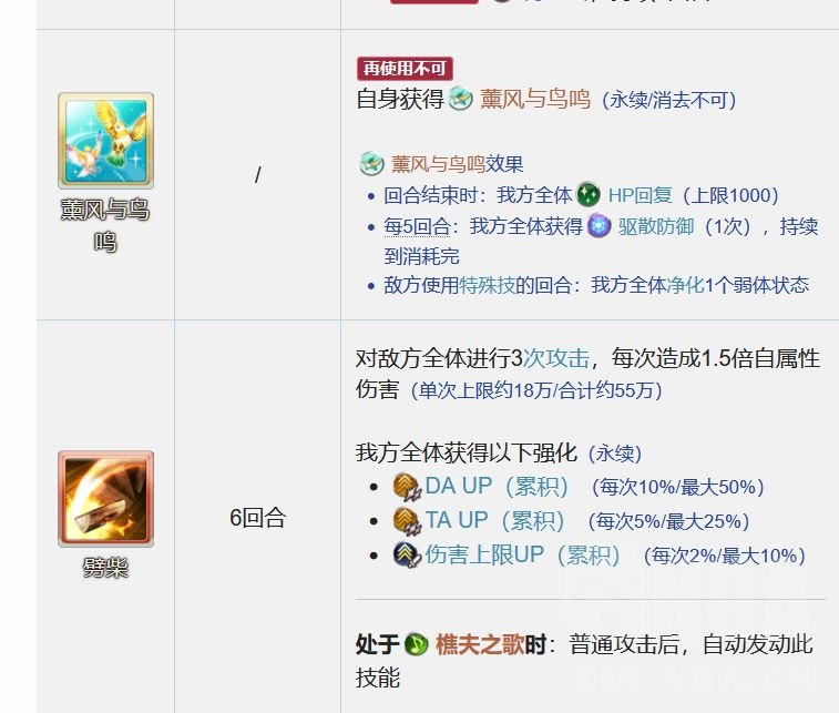 [200HELL] 兽王 狗 终突水老头 妈 基路 11分纯fa NGA玩家社区