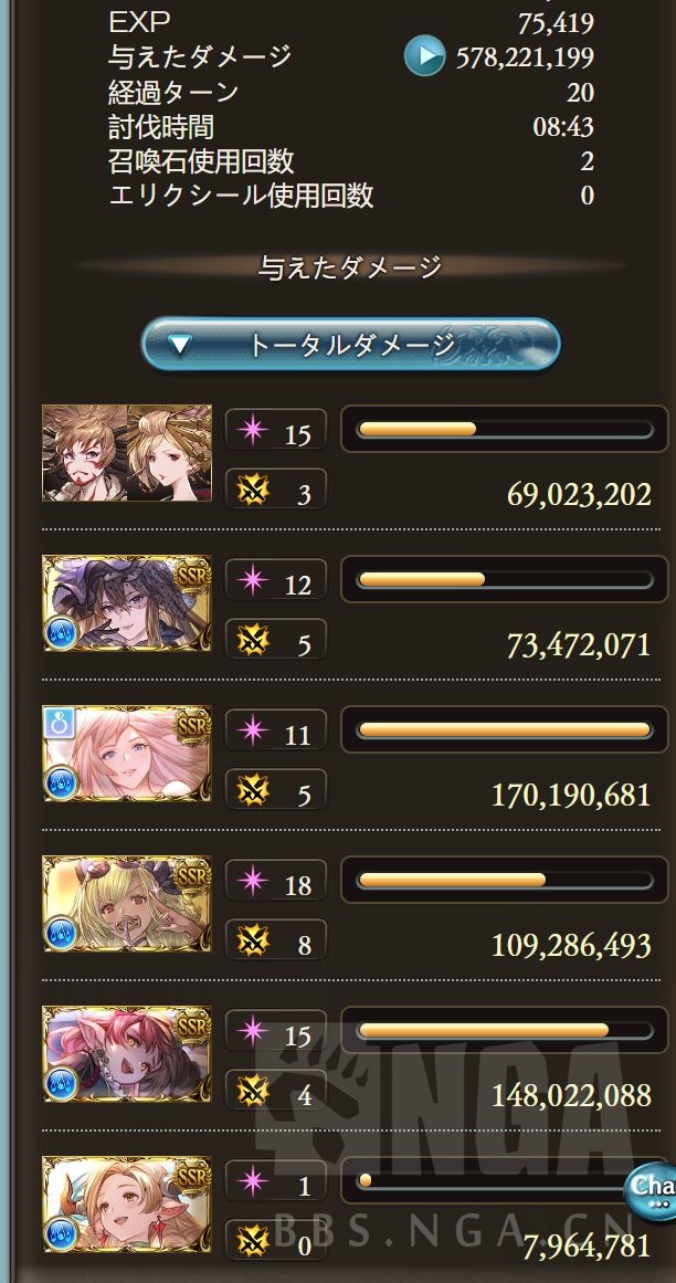 [200HELL] 水老王 枭雄 水bba 天司 奶嘴 终突妈 女帝 7.05-8.48 NGA玩家社区