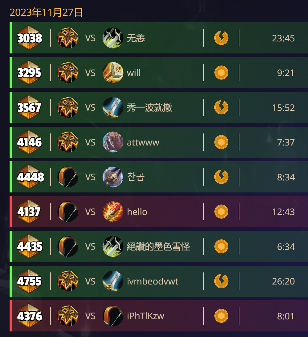 [标准] 24小时内从1w3到2700名...多系法30场 86.67%胜率 178