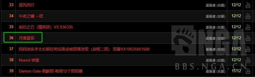 [部落] [巫妖王之怒] [逐风者] 《月落星辰》上班族公会非流水团 25HICC12H已经全通，招募强力 战斗贼/痛苦术 NGA玩家社区