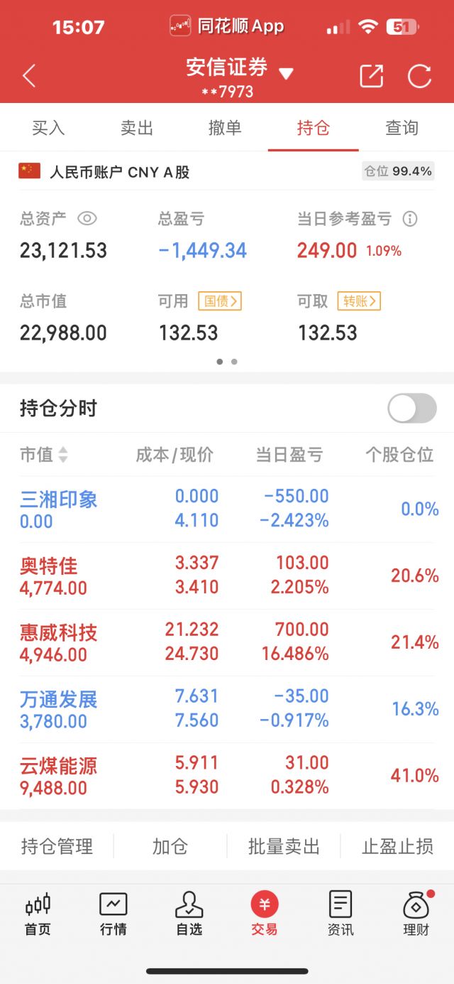 2w块钱实盘，记录一下感想 NGA玩家社区