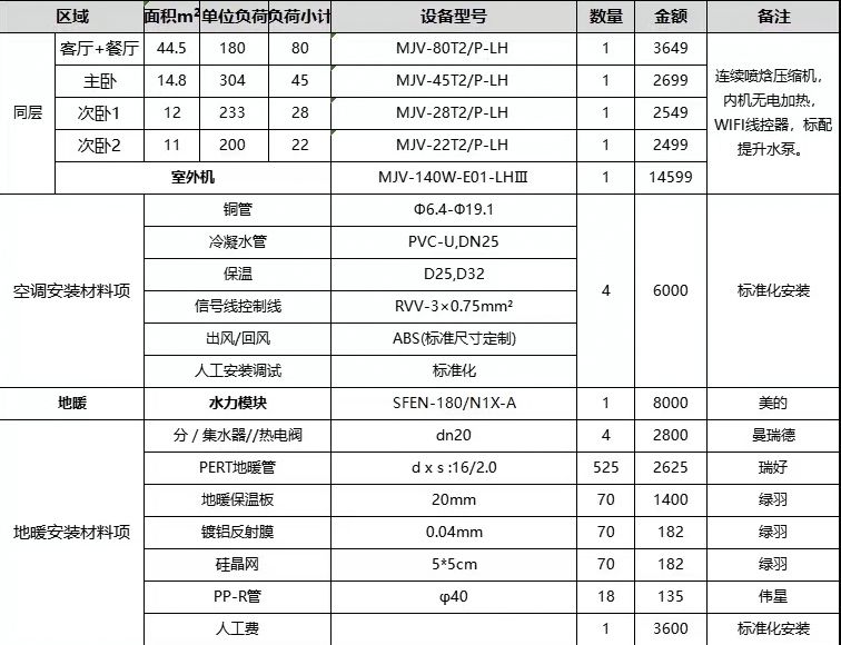 有装了天氟地水的hxd吗 NGA玩家社区