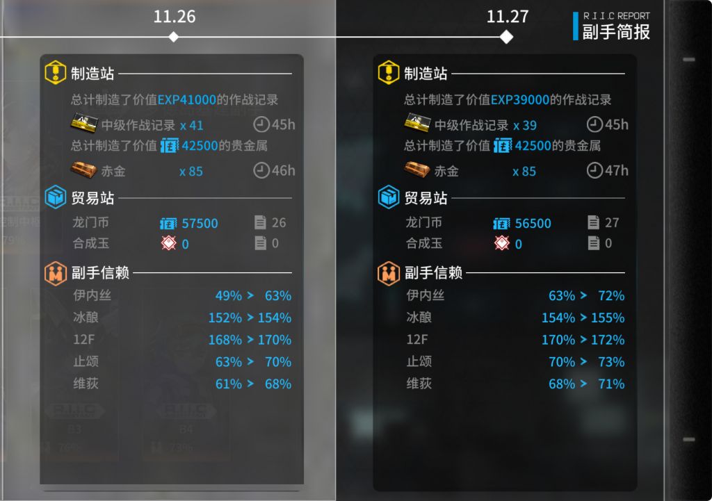 [闲谈交流]日产14w算得上高配基建吗 NGA玩家社区
